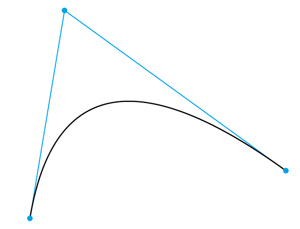 Bezier Clipping (2) | Tech. Walkin'